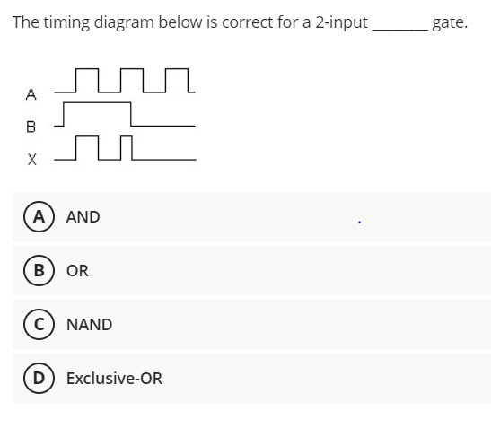 Solved The timing diagram below is correct for a 2-input | Chegg.com