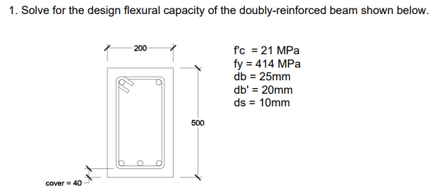 Solved 1. Solve for the design flexural capacity of the | Chegg.com