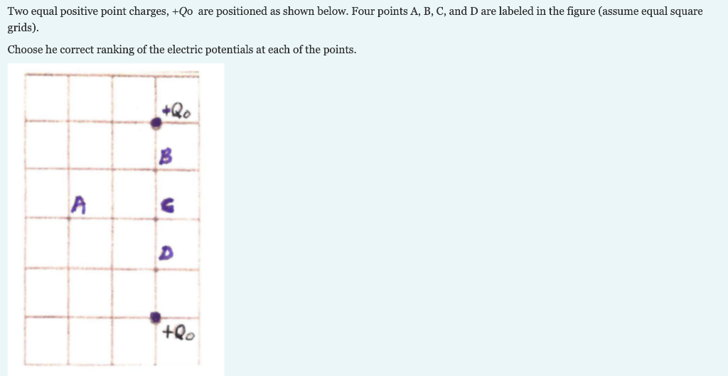 Solved Two equal positive point charges, + Qo are positioned | Chegg.com