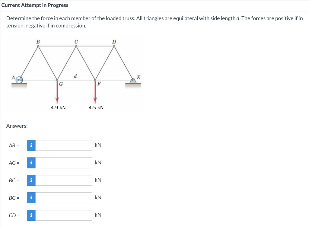 Solved Current Attempt in Progress Determine the force in | Chegg.com