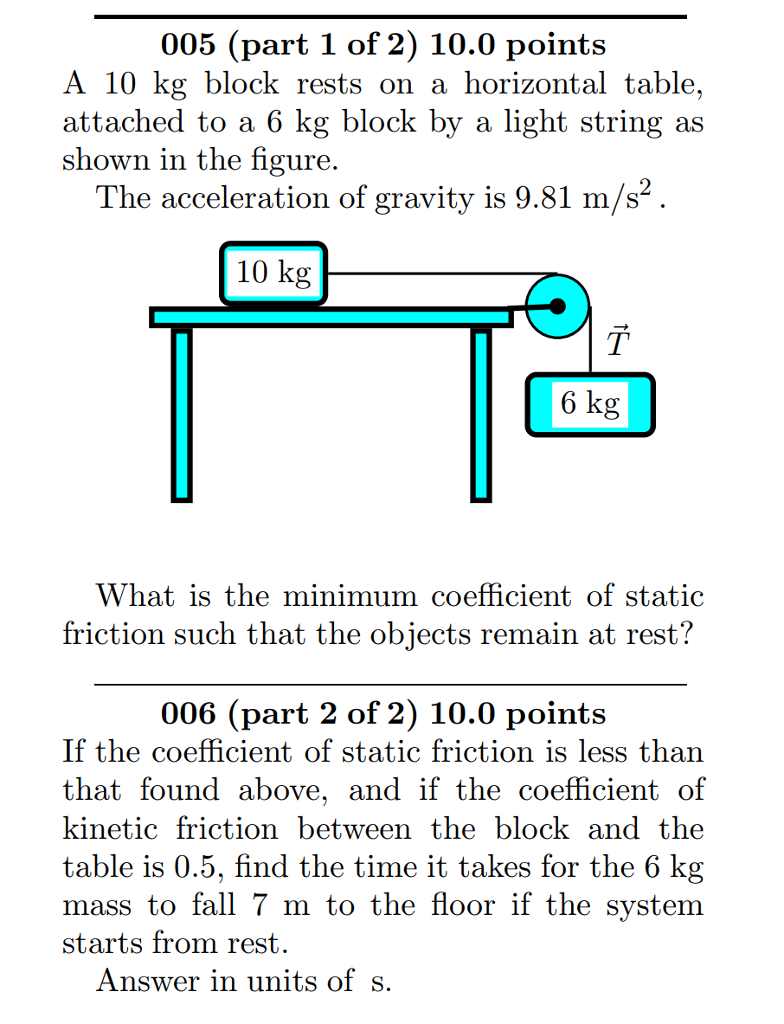 Solved 005 (part 1 of 2) 10.0 points A 10 kg block rests on | Chegg.com