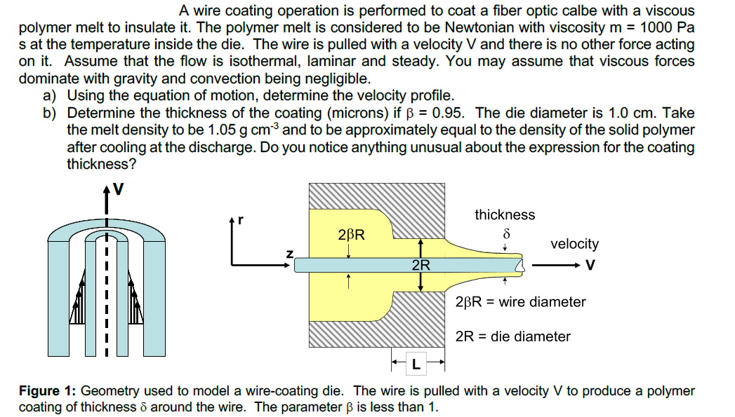 A wire coating operation is performed to coat a fiber | Chegg.com