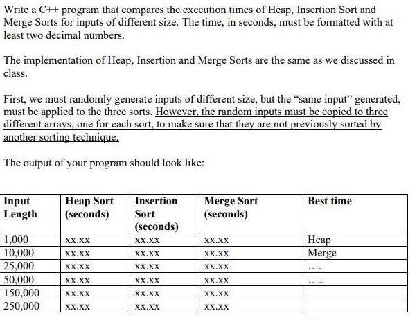 Write a C++ program that compares the execution times | Chegg.com