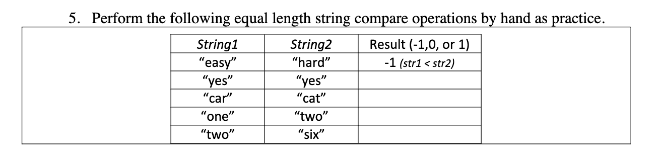 Solved 5. Perform the following equal length string compare | Chegg.com
