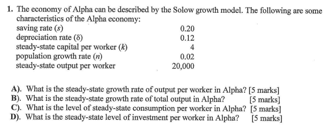 Solved 1. The economy of Alpha can be described by the Solow | Chegg.com