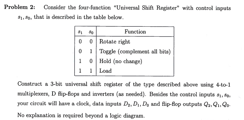 Solved Problem 2: Consider the four-function "Universal | Chegg.com