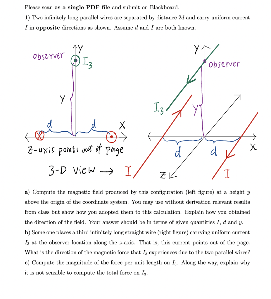 Please scan as a single PDF file and submit on | Chegg.com
