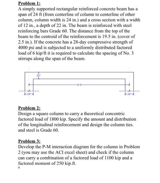 Solved Problem 1: A simply supported rectangular reinforced | Chegg.com