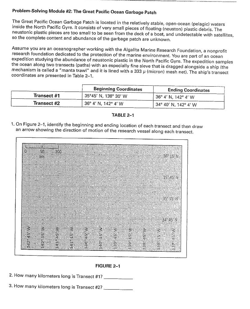 Solved Problem-Solving Module \#2: The Great Pacific Ocean | Chegg.com