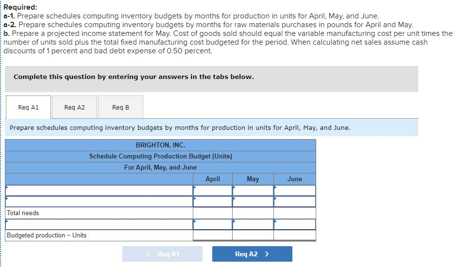 Solved Problem 13-61 (Algo) Comprehensive Budget Plan (LO | Chegg.com