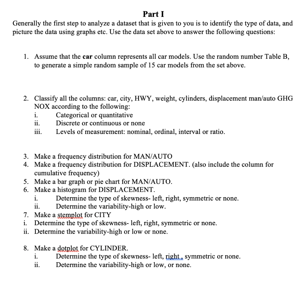 Part I Generally the first step to analyze a dataset | Chegg.com