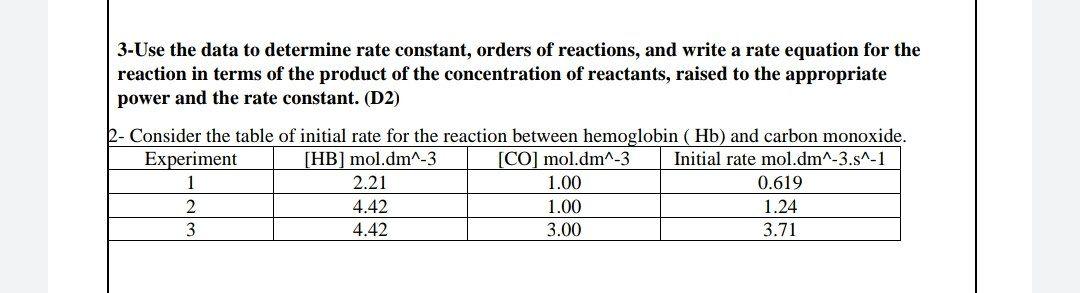 Solved 3-Use the data to determine rate constant, orders of | Chegg.com Solved 3-Use the data to determine rate constant, orders of | Chegg.com