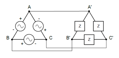 Solved PROBLEM 3. A three-phase delta-connected generator | Chegg.com