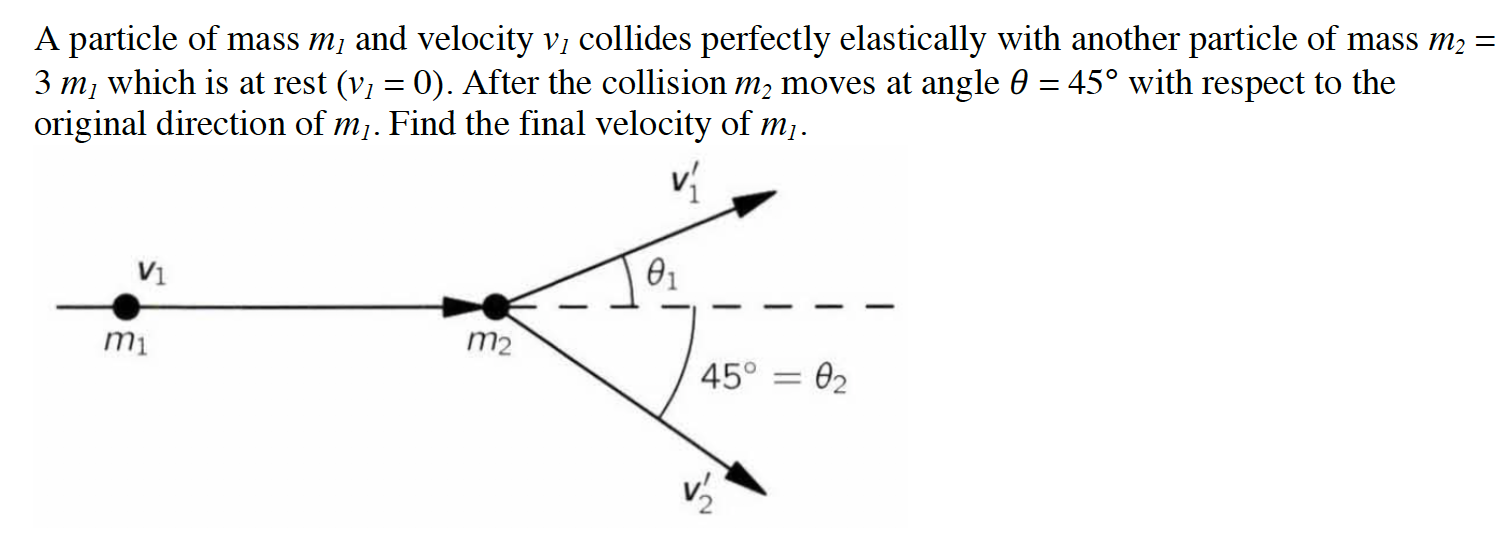 Solved A Particle Of Mass M And Velocity Vị Collides