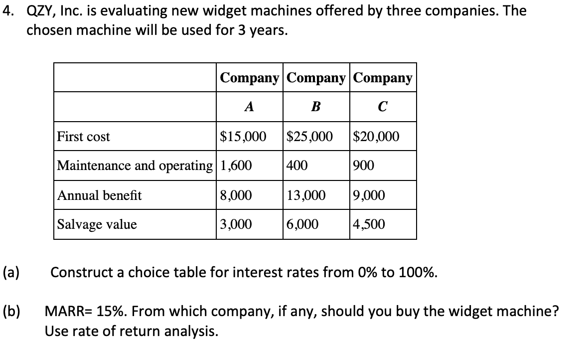 Solved 4. QZY, Inc. is evaluating new widget machines | Chegg.com