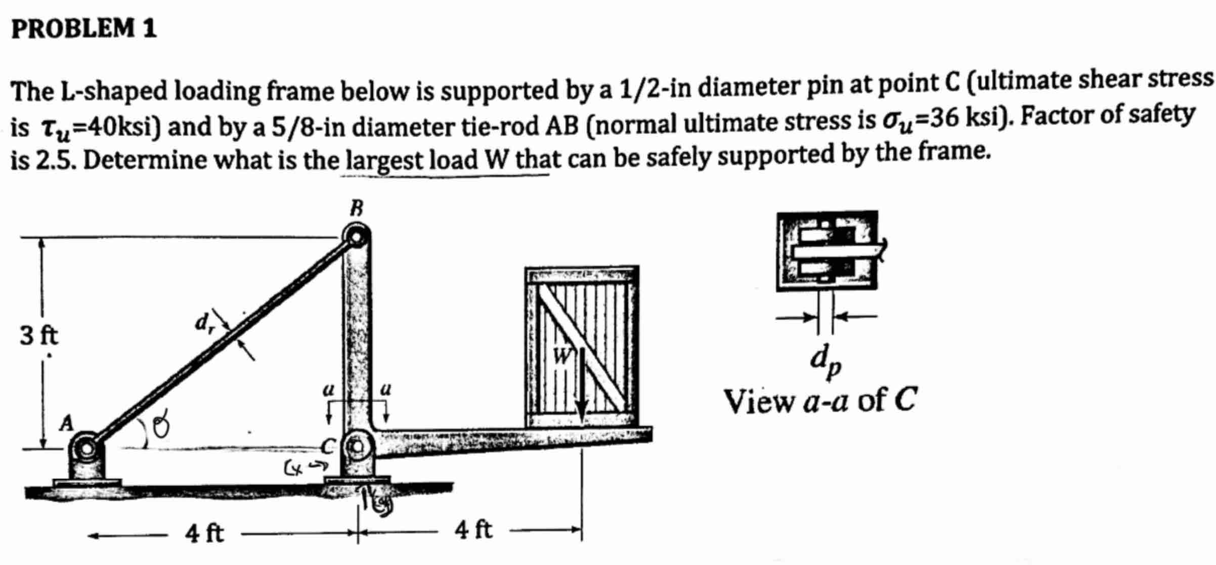 [Solved]: PROBLEM 1 The L -shaped loading frame below is sup