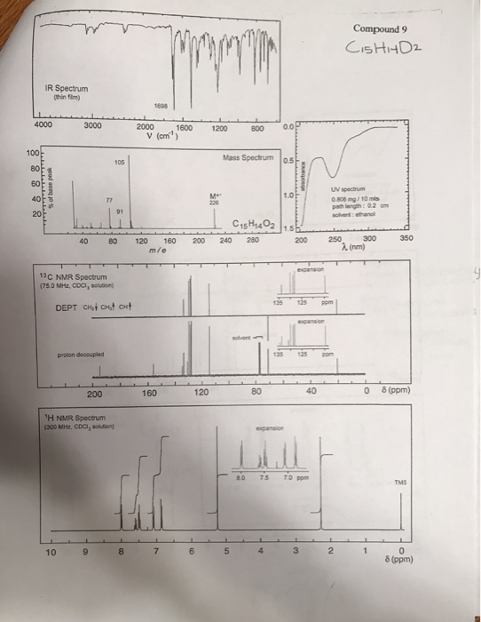 Solved Deduce the structure of the following compound given | Chegg.com