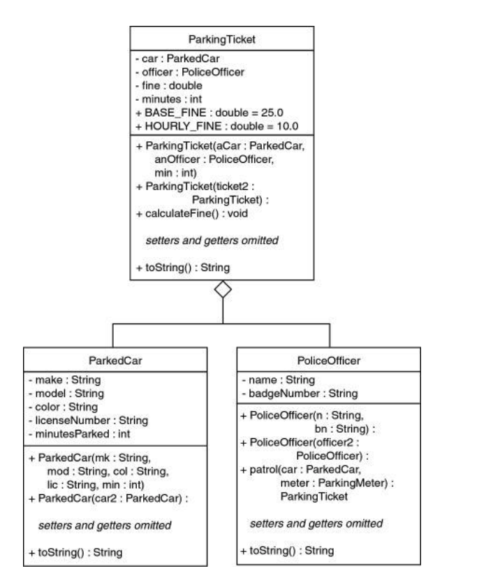 Solved Write four UDT classes. Pay attention that class | Chegg.com