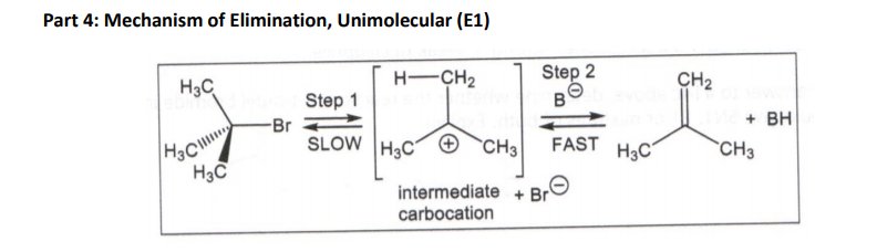 Solved Part 4: Mechanism of Elimination, Unimolecular (E1) | Chegg.com