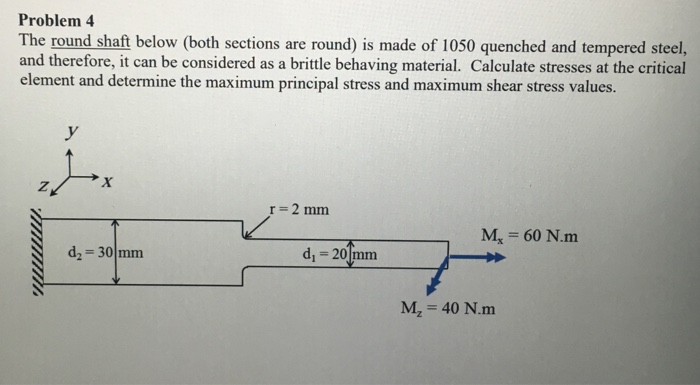 Solved Problem 4 The round shaft below (both sections are | Chegg.com