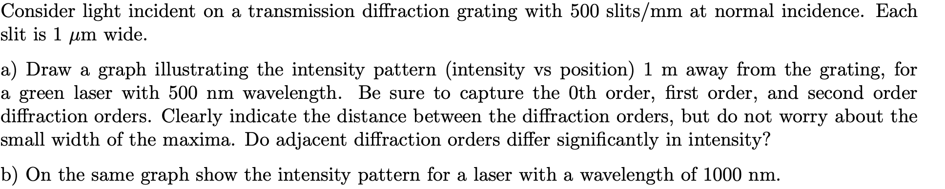 Consider light incident on a transmission diffraction | Chegg.com