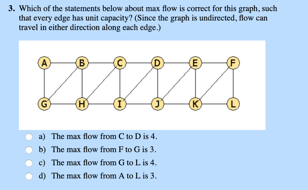 Solved 3. Which of the statements below about max flow is | Chegg.com
