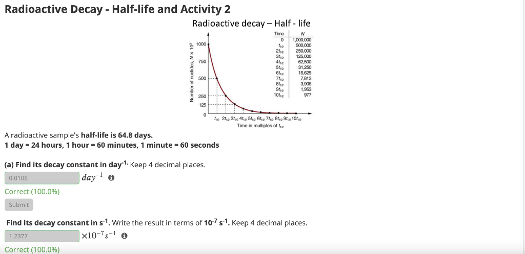 Solved Radioactive Decay - Half-life and Activity 2 | Chegg.com