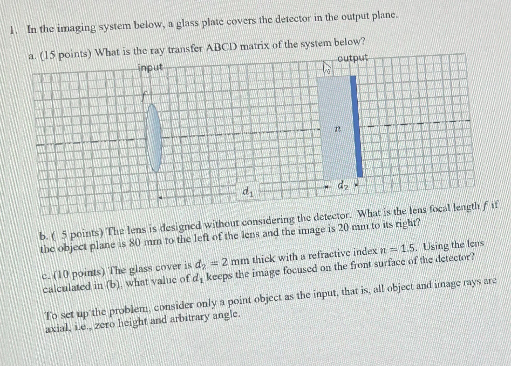 Solved In the imaging system below, a glass plate covers the | Chegg.com