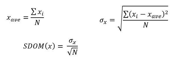 Solved Calculate the average time for the measurements and | Chegg.com