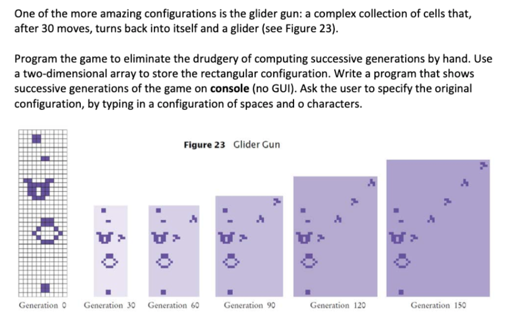 Solved The Game of Life is a well- known mathematical | Chegg.com