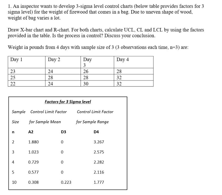 X Bar And R Chart Example Problems Pdf