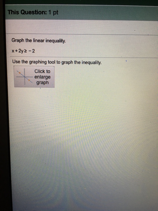 Solved Graph the linear inequality. x + 2y | Chegg.com