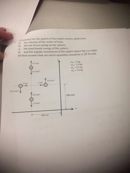 Solved as points) For the system of four point masses, | Chegg.com