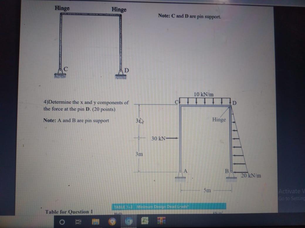 Solved 3) Classify each of the structures shown as unstable, | Chegg.com