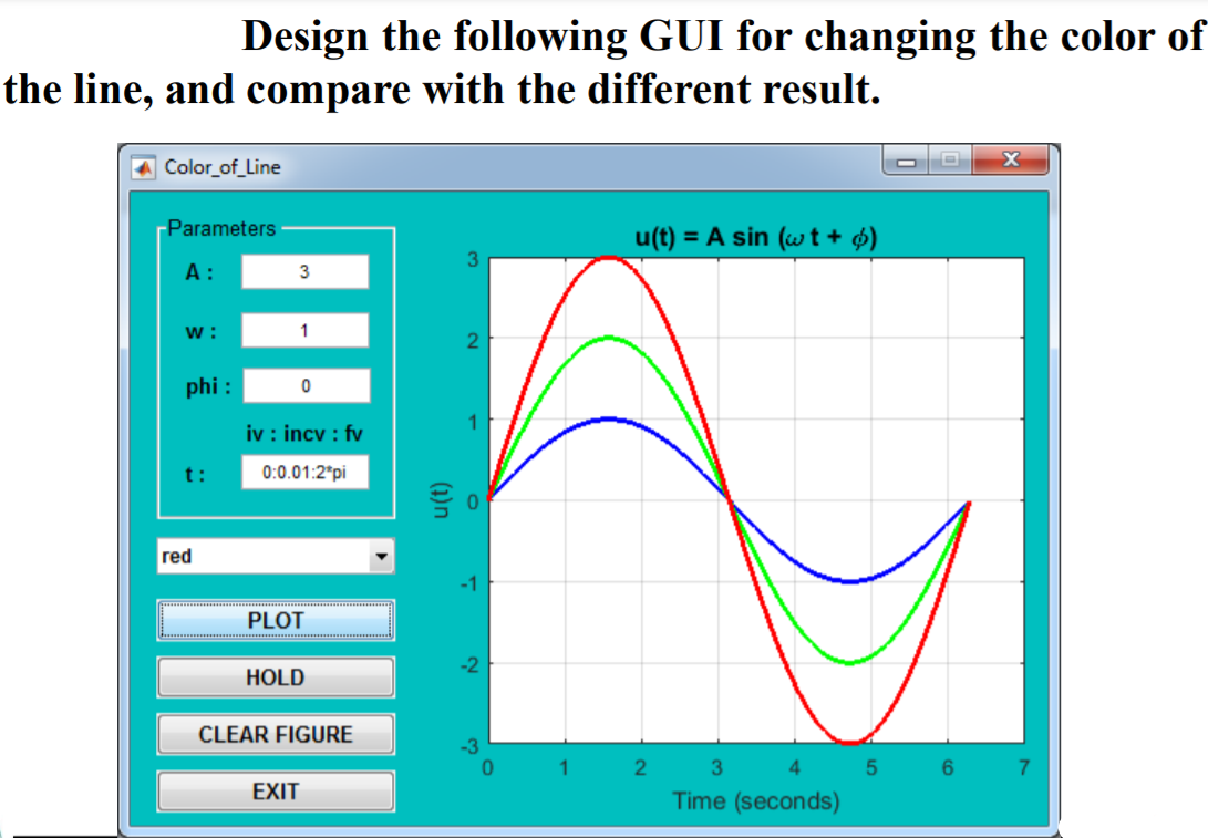 Solved Design the following GUI for changing the color of | Chegg.com