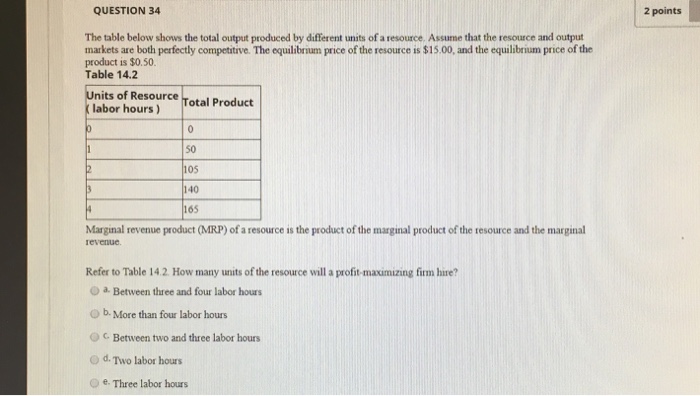 Solved The table below shows the total output produced by | Chegg.com