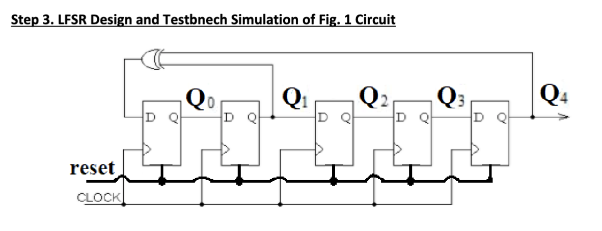 Solved Please write both the LFSR design AND testbench for | Chegg.com