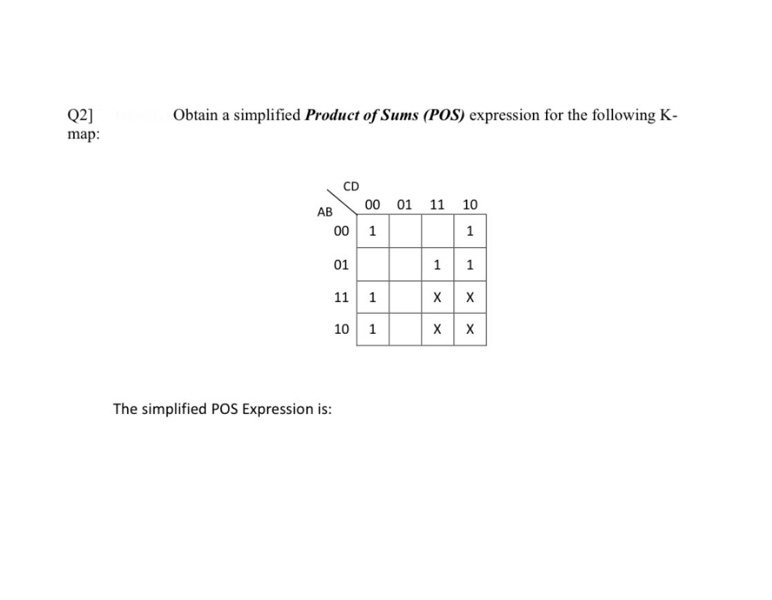 Solved Q2] map: Obtain a simplified Product of Sums (POS) | Chegg.com
