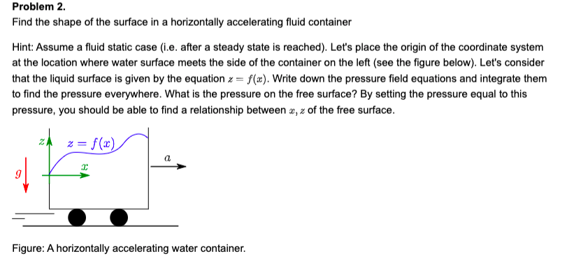 Solved Find the shape of the surface in a horizontally | Chegg.com