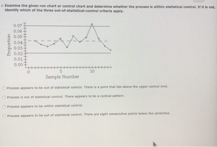 Solved Examine the given a run chart or control chart and | Chegg.com