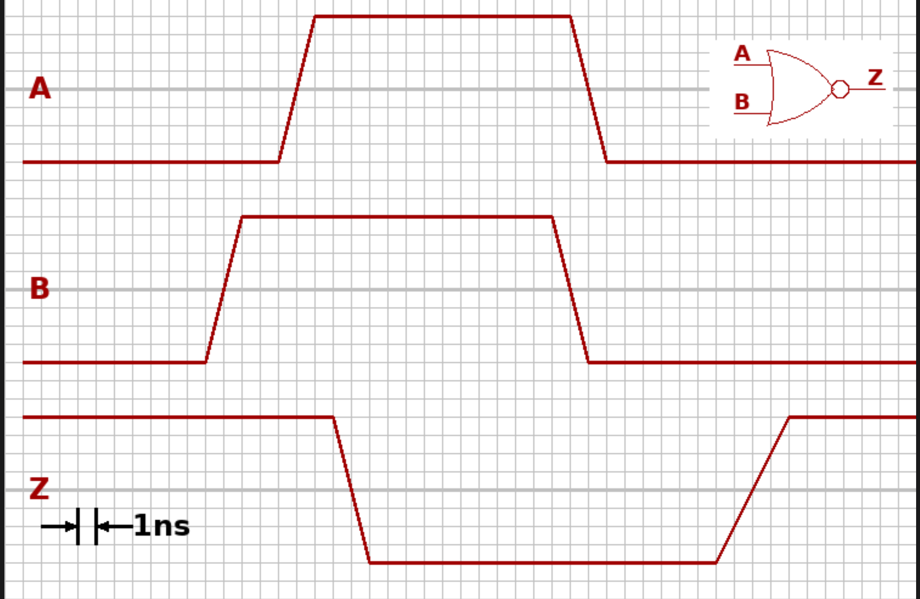 Solved Can I get the rise time, fall time, and propagation | Chegg.com