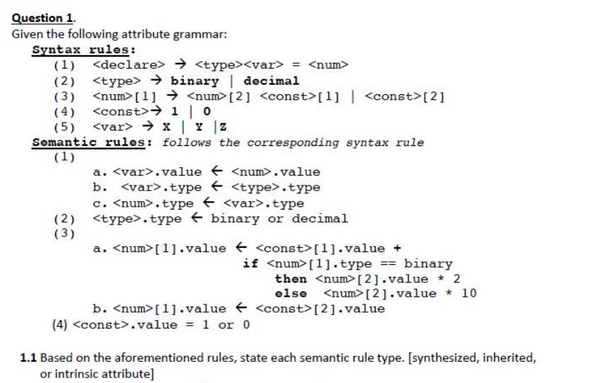 Solved Question 1. Given the following attribute grammar: | Chegg.com