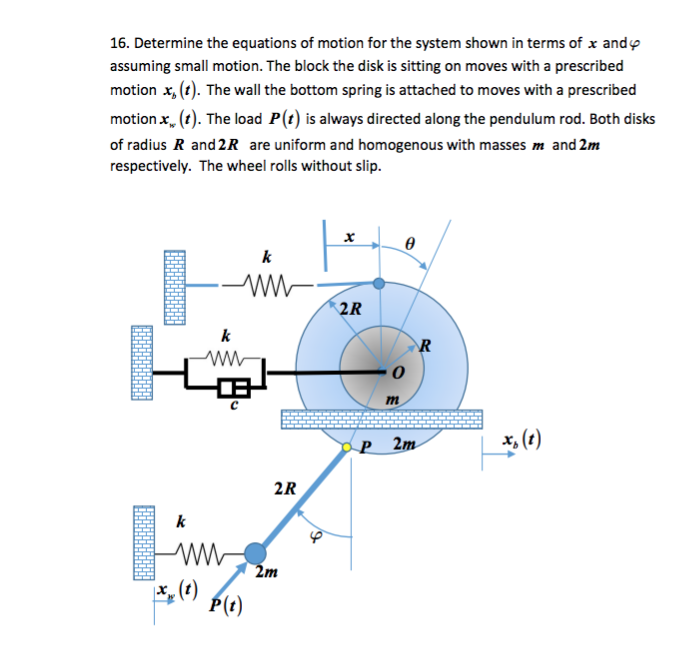 Solved 16. Determine the equations of motion for the system | Chegg.com