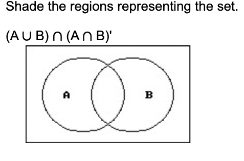Solved Shade the regions representing the set. (AUB) n | Chegg.com