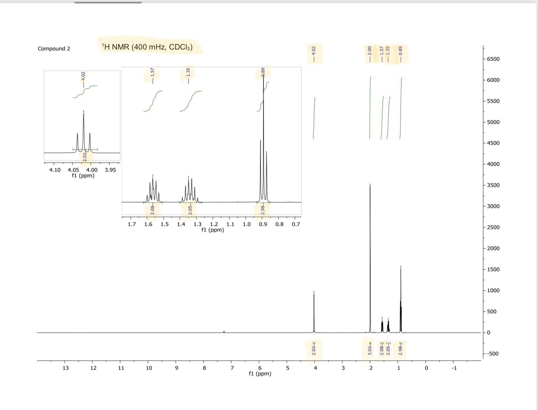 Solved (10 points) Spectra Identify:Each NMR spectra has an | Chegg.com