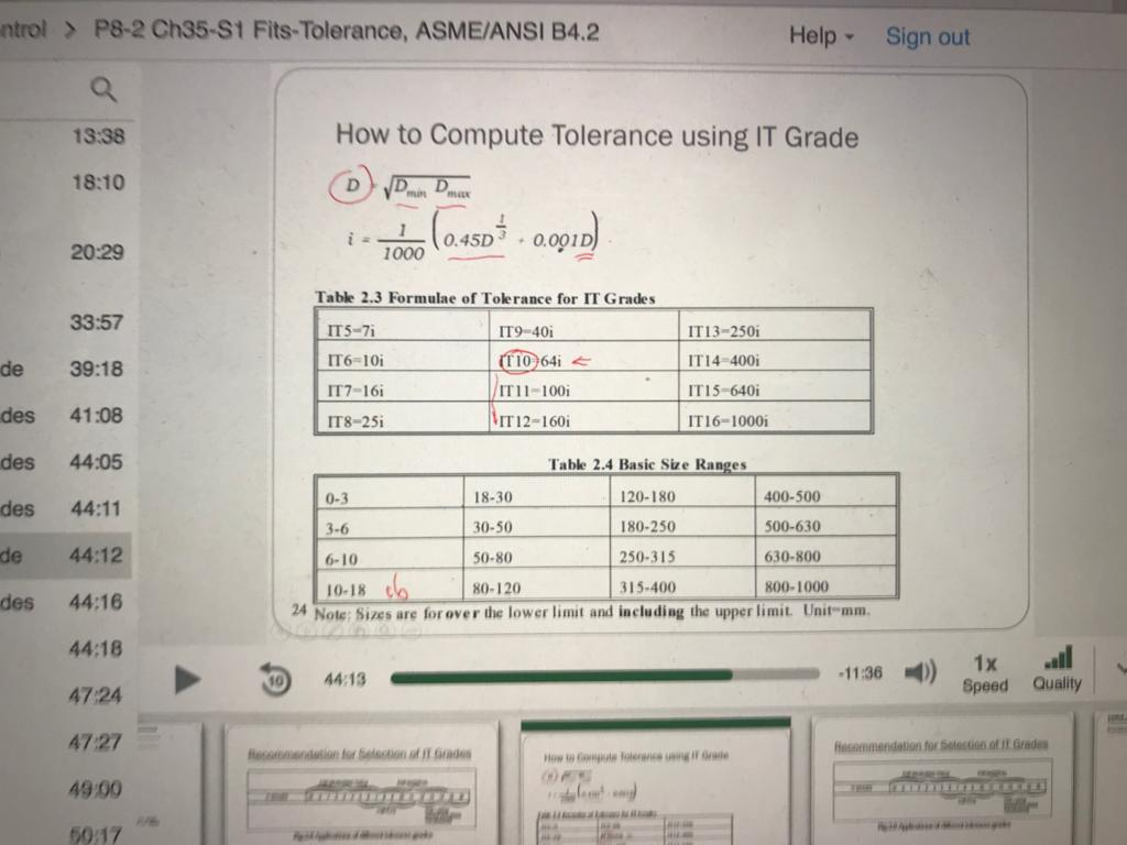 35-S1 (You can use ASME B4.2 data and formulas as | Chegg.com