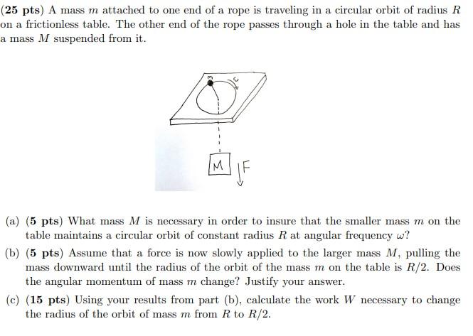 Solved (25 pts) A mass m attached to one end of a rope is | Chegg.com
