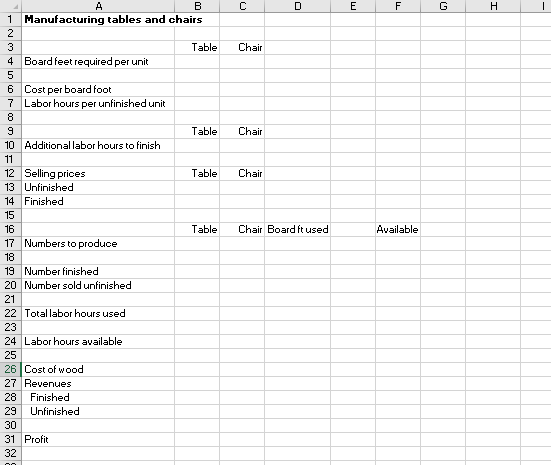 Please solve with Excel Solver, show the formulas on | Chegg.com