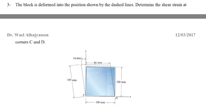 Solved The block is deformed into the position shown by the | Chegg.com