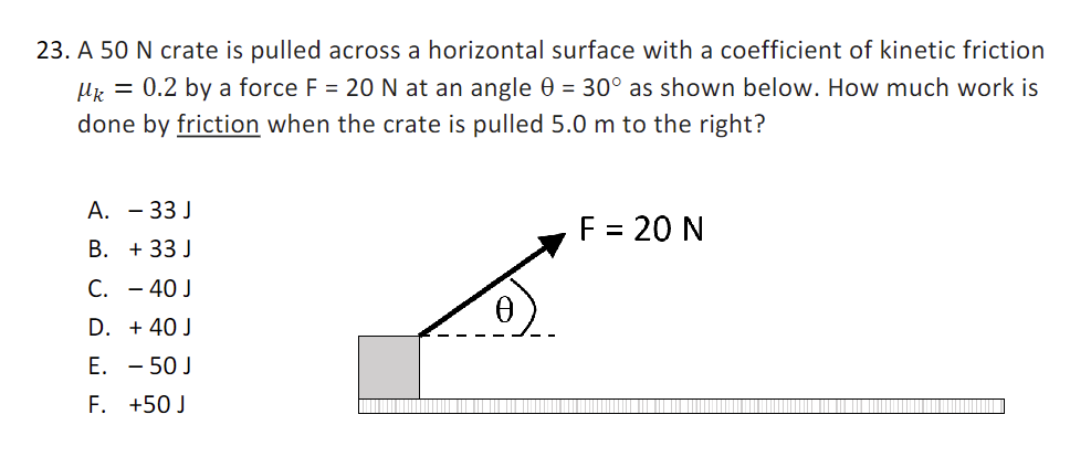 Solved 23. A 50 N crate is pulled across a horizontal | Chegg.com